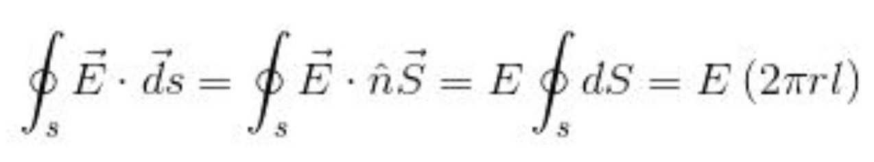 What is Electric Field? Definition, Unit, Formula, Examples