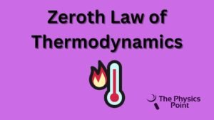 Zeroth Law of Thermodynamics | Definition, Example and Application