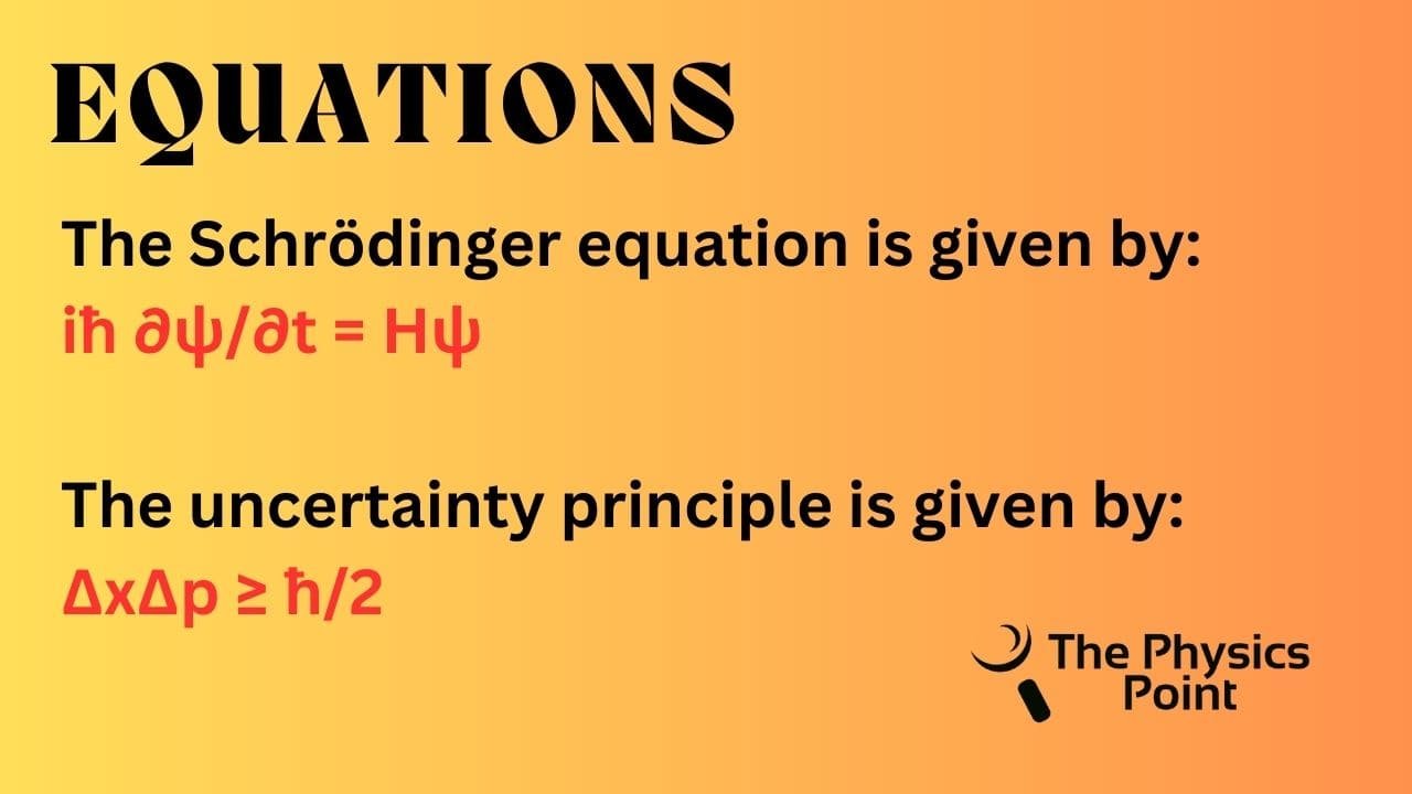 What is Quantum Physics? Definition, Theory and Equations